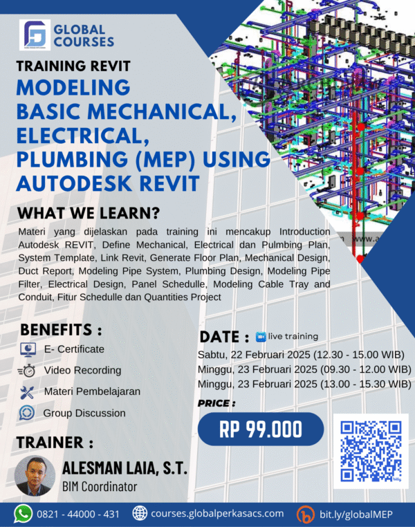 Modeling Basic Mechanical, Electrical, Plumbing (MEP) Using Autodesk ...